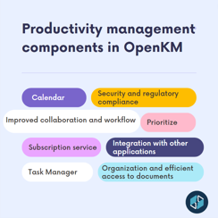 Productivity software | OpenKM