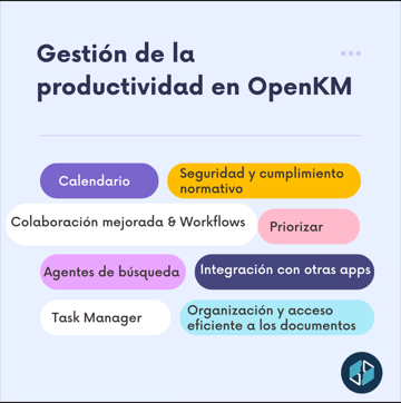 Software de productividad | OpenKM